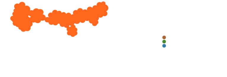 Gro-Power Plus 5-3-1 – Huma Inc.